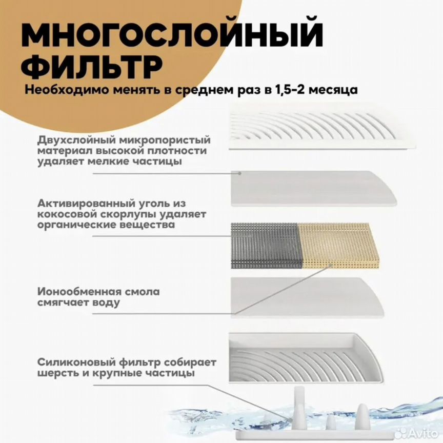 Фильтры petree