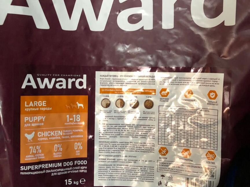 Корм для собак суперпремиум класса award