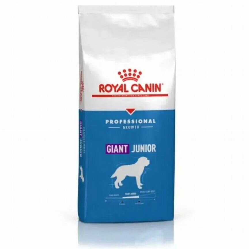 Корм для собак royal canin giant junior