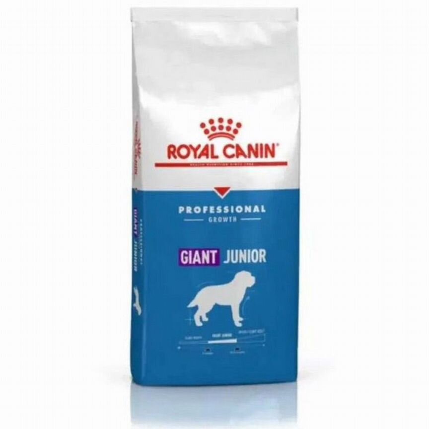 Корм для собак royal canin