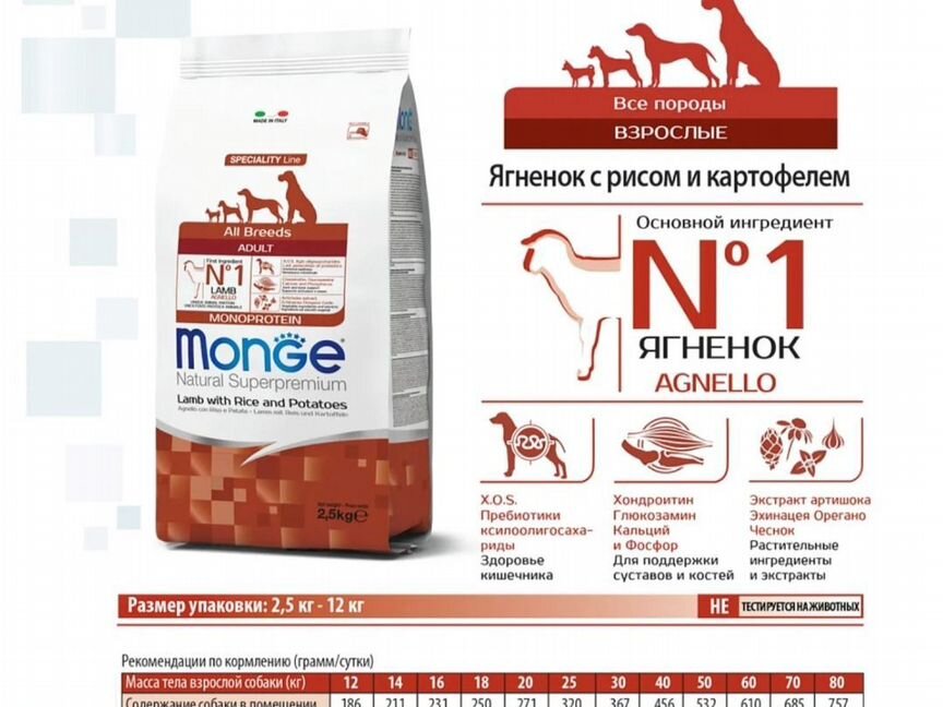 Monge Speciality корм для собак 2,5кг