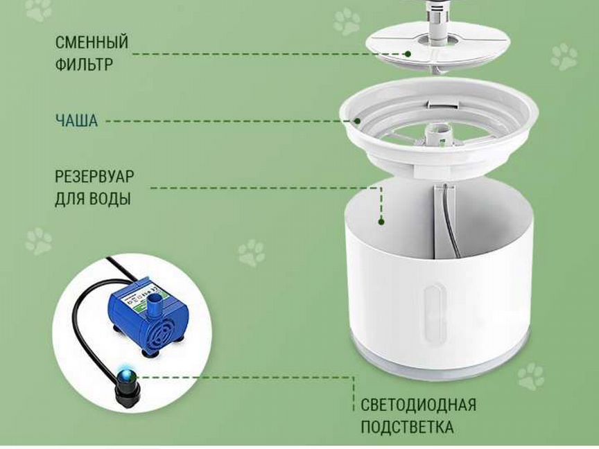 Фонтанчик для кошек