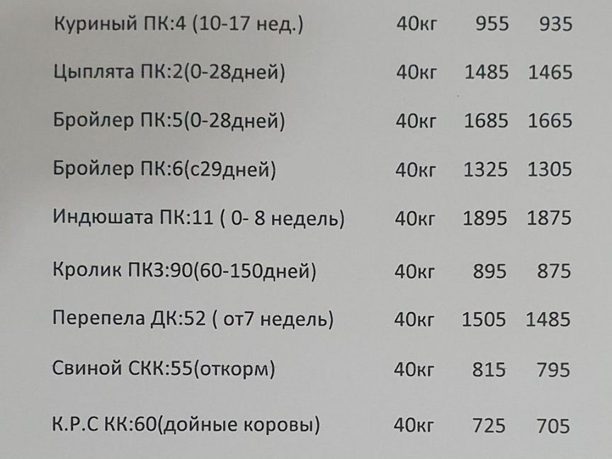 Комбикорм