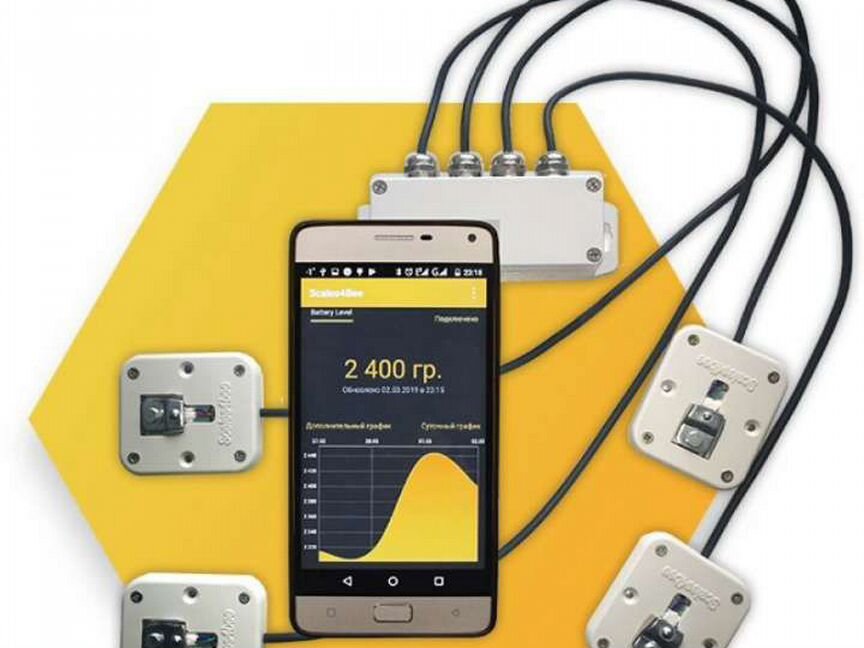 Пасечные весы Scales4Bee