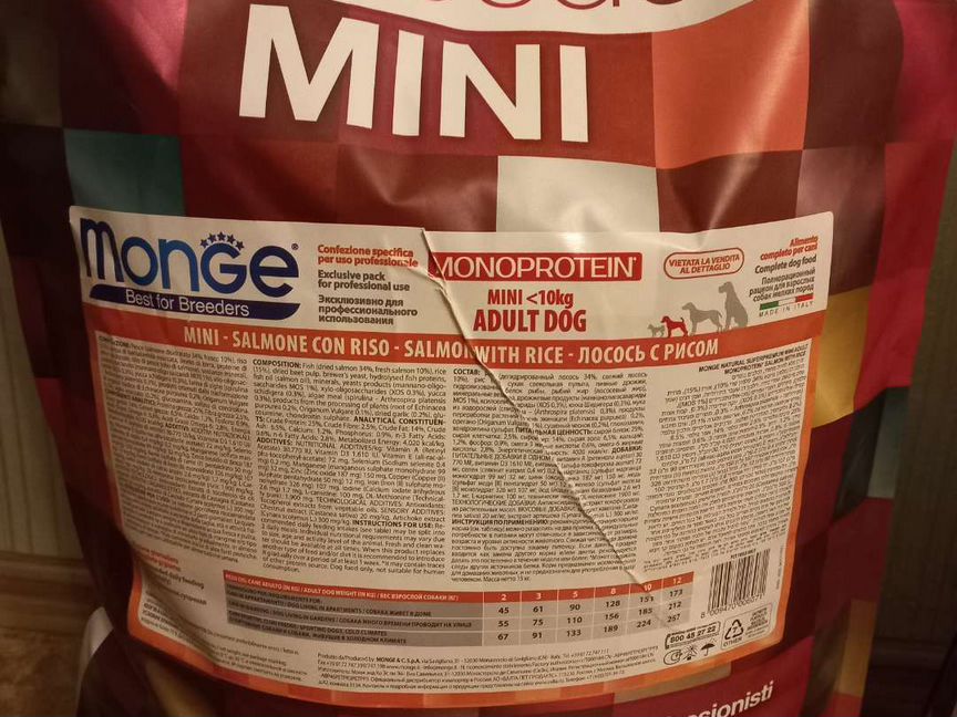 Корм для собак