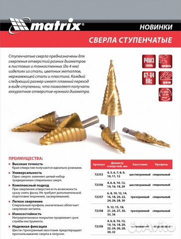 Сверла ступенчатые по металлу Matrix купить в Новокузнецке | Товары для ...