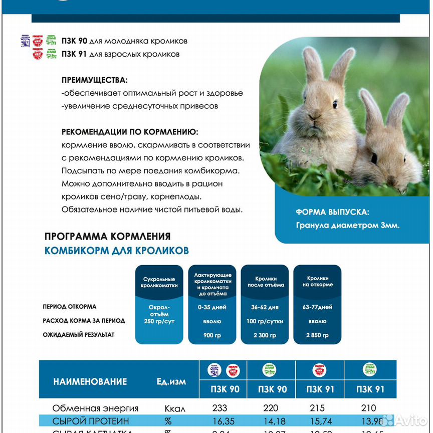 Комбикорм для кроликов